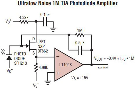 LT1028/LT1128 Op Amps - Analog Devices | DigiKey